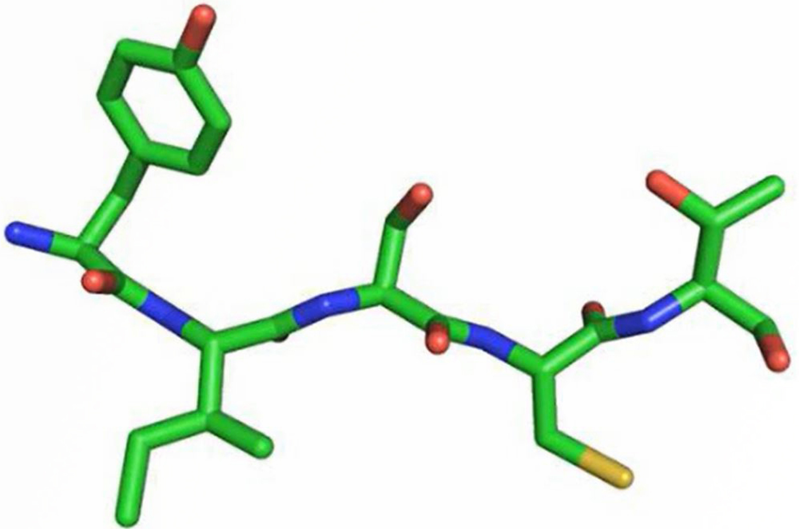 The Analysis Of Post Translational Modifications Using Lc Ms Ms